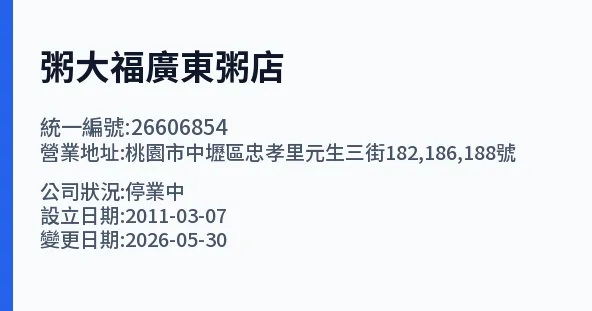 粥大福廣東粥店的照片-統編 26606854(桃園市) 公司登記資料與營業項目詳細圖表