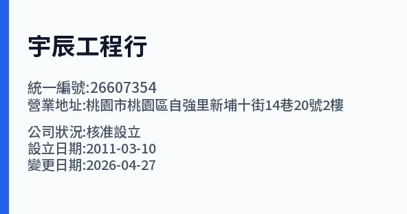 宇辰工程行的照片-統編 26607354(桃園市) 公司登記資料與營業項目詳細圖表