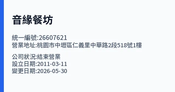 音緣餐坊的照片-統編 26607621(桃園市) 公司登記資料與營業項目詳細圖表