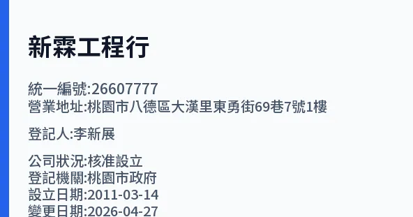 新霖工程行的照片-統編 26607777(桃園市) 公司登記資料與營業項目詳細圖表