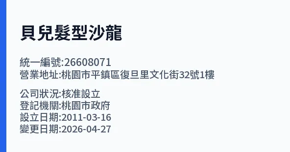 貝兒髮型沙龍的照片-統編 26608071(桃園市) 公司登記資料與營業項目詳細圖表