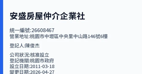 安盛房屋仲介企業社的照片-統編 26608467(桃園市) 公司登記資料與營業項目詳細圖表