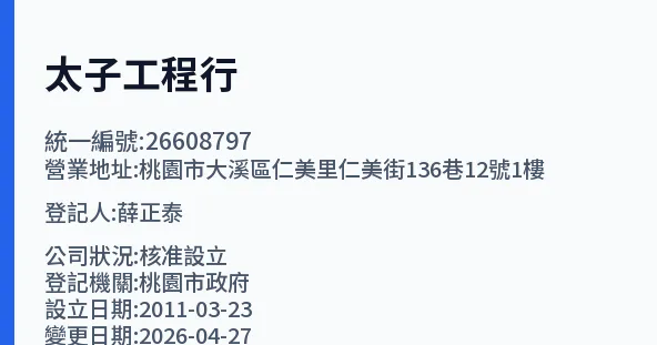 太子工程行的照片-統編 26608797(桃園市) 公司登記資料與營業項目詳細圖表