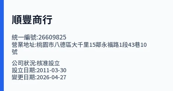 順豐商行的照片-統編 26609825(桃園市) 公司登記資料與營業項目詳細圖表