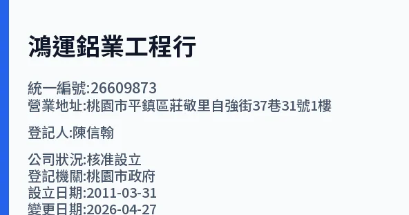 鴻運鋁業工程行的照片-統編 26609873(桃園市) 公司登記資料與營業項目詳細圖表