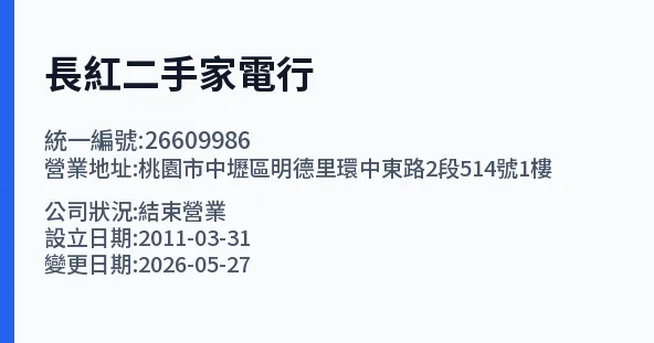 長紅二手家電行的照片-統編 26609986(桃園市) 公司登記資料與營業項目詳細圖表