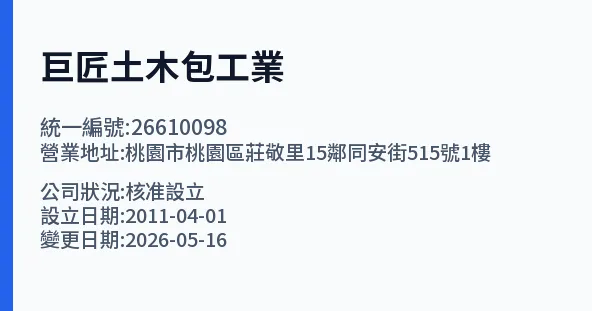 巨匠土木包工業的照片-統編 26610098(桃園市) 公司登記資料與營業項目詳細圖表