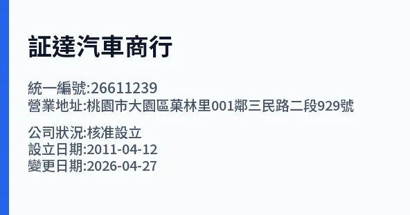 証達汽車商行的照片-統編 26611239(桃園市) 公司登記資料與營業項目詳細圖表