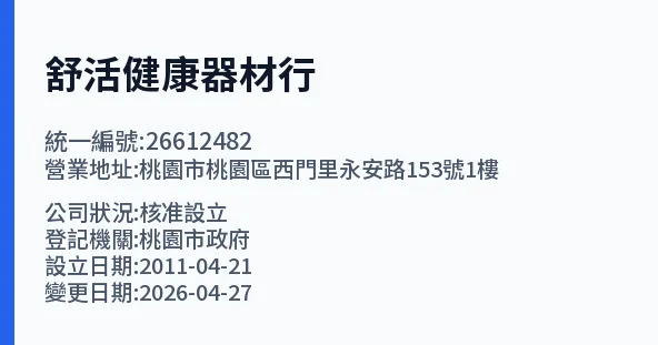 舒活健康器材行的照片-統編 26612482(桃園市) 公司登記資料與營業項目詳細圖表