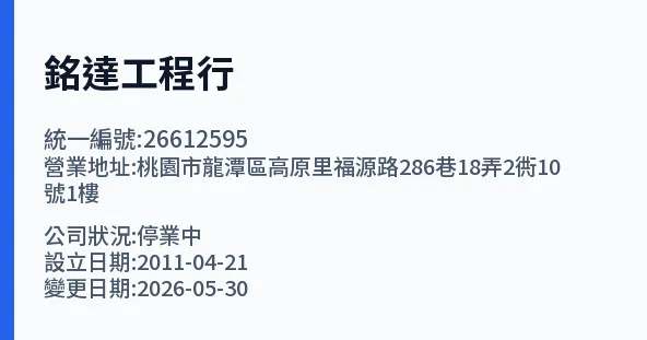 銘達工程行的照片-統編 26612595(桃園市) 公司登記資料與營業項目詳細圖表