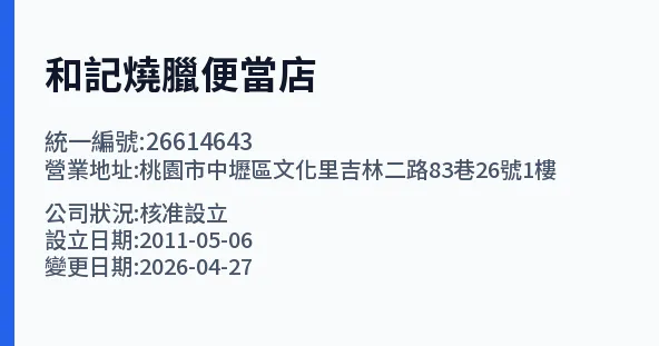 和記燒臘便當店的照片-統編 26614643(桃園市) 公司登記資料與營業項目詳細圖表