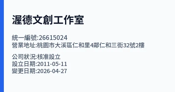 渥德文創工作室的照片-統編 26615024(桃園市) 公司登記資料與營業項目詳細圖表
