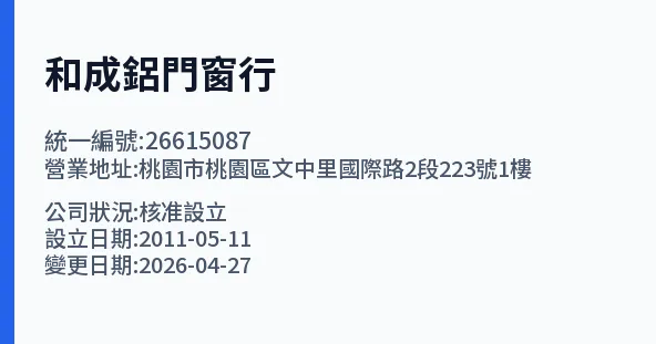 和成鋁門窗行的照片-統編 26615087(桃園市) 公司登記資料與營業項目詳細圖表