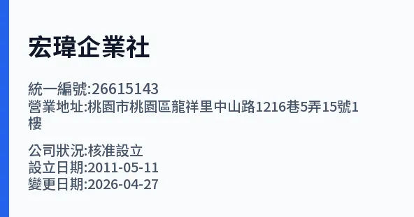 宏瑋企業社的照片-統編 26615143(桃園市) 公司登記資料與營業項目詳細圖表