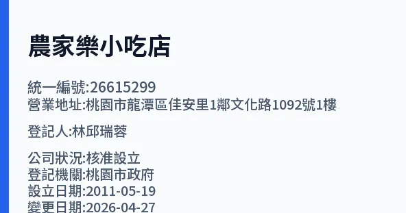農家樂小吃店的照片-統編 26615299(桃園市) 公司登記資料與營業項目詳細圖表