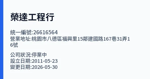 榮達工程行的照片-統編 26616564(桃園市) 公司登記資料與營業項目詳細圖表