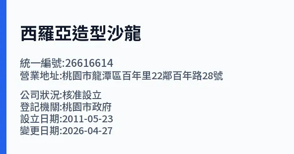 西羅亞造型沙龍的照片-統編 26616614(桃園市) 公司登記資料與營業項目詳細圖表