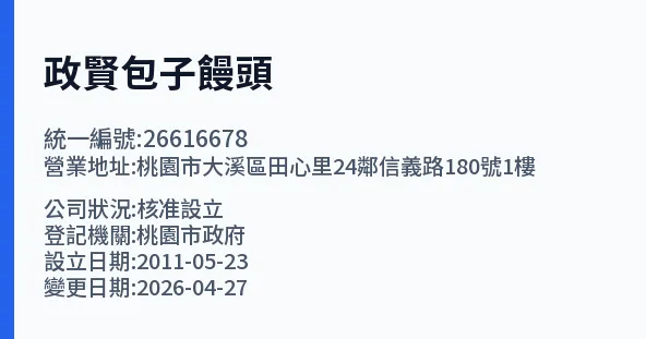 政賢包子饅頭的照片-統編 26616678(桃園市) 公司登記資料與營業項目詳細圖表