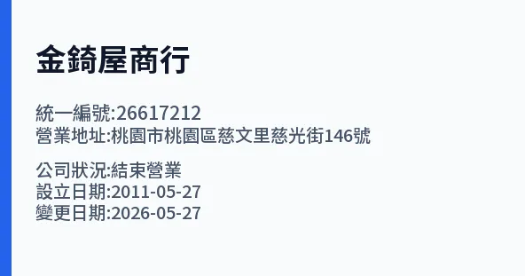 金錡屋商行的照片-統編 26617212(桃園市) 公司登記資料與營業項目詳細圖表