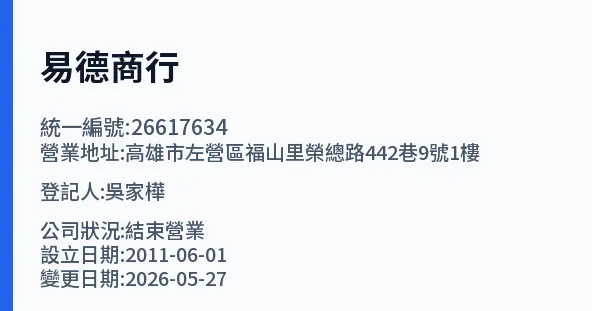 易德商行的照片-統編 26617634(高雄市) 公司登記資料與營業項目詳細圖表
