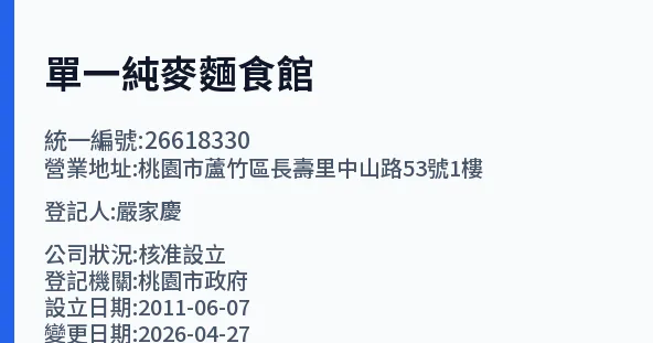 單一純麥麵食館的照片-統編 26618330(桃園市) 公司登記資料與營業項目詳細圖表