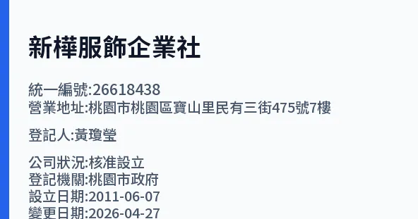 新樺服飾企業社的照片-統編 26618438(桃園市) 公司登記資料與營業項目詳細圖表