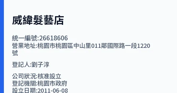 威緯髮藝店的照片-統編 26618606(桃園市) 公司登記資料與營業項目詳細圖表
