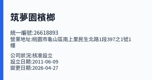 筑夢園檳榔的照片-統編 26618893(桃園市) 公司登記資料與營業項目詳細圖表