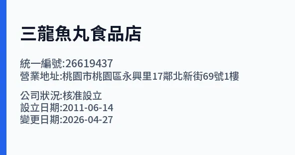 三龍魚丸食品店的照片-統編 26619437(桃園市) 公司登記資料與營業項目詳細圖表