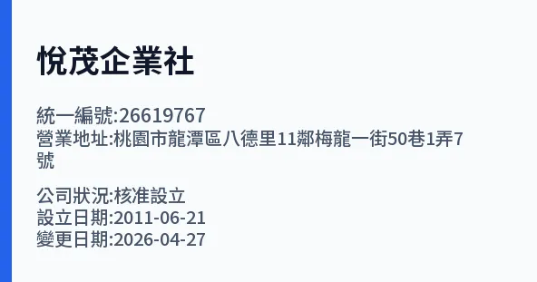 悅茂企業社的照片-統編 26619767(桃園市) 公司登記資料與營業項目詳細圖表