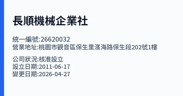 長順機械企業社的照片-統編 26620032(桃園市) 公司登記資料與營業項目詳細圖表