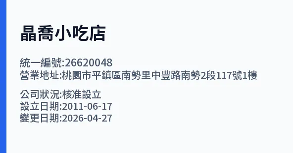 晶喬小吃店的照片-統編 26620048(桃園市) 公司登記資料與營業項目詳細圖表