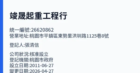 竣晟起重工程行的照片-統編 26620862(桃園市) 公司登記資料與營業項目詳細圖表