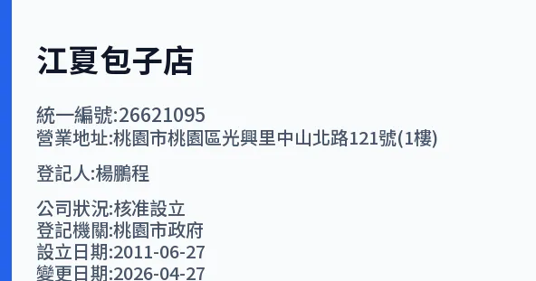江夏包子店的照片-統編 26621095(桃園市) 公司登記資料與營業項目詳細圖表