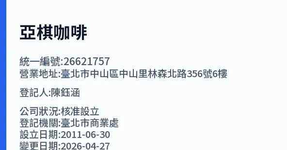 亞棋咖啡的照片-統編 26621757(臺北市) 公司登記資料與營業項目詳細圖表