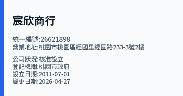 宸欣商行的照片-統編 26621898(桃園市) 公司登記資料與營業項目詳細圖表