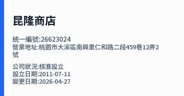 昆隆商店的照片-統編 26623024(桃園市) 公司登記資料與營業項目詳細圖表
