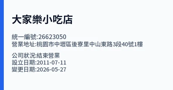 大家樂小吃店的照片-統編 26623050(桃園市) 公司登記資料與營業項目詳細圖表