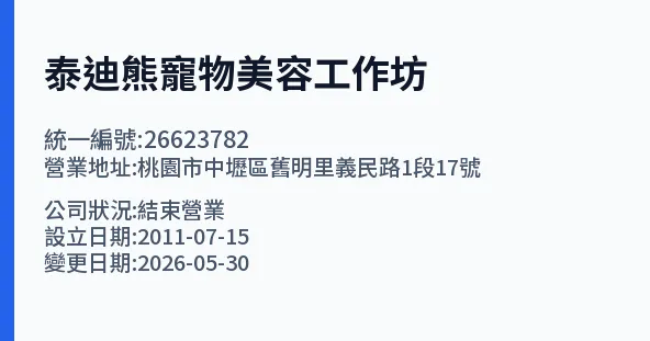 泰迪熊寵物美容工作坊的照片-統編 26623782(桃園市) 公司登記資料與營業項目詳細圖表