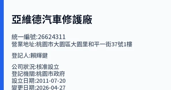 亞維德汽車修護廠的照片-統編 26624311(桃園市) 公司登記資料與營業項目詳細圖表