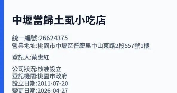 中壢當歸土虱小吃店的照片-統編 26624375(桃園市) 公司登記資料與營業項目詳細圖表