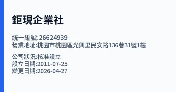 鉅現企業社的照片-統編 26624939(桃園市) 公司登記資料與營業項目詳細圖表