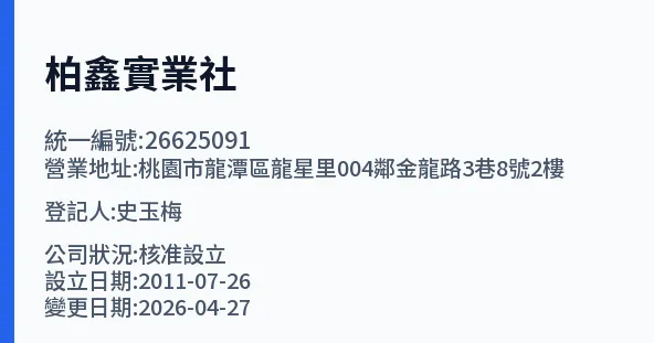 柏鑫實業社的照片-統編 26625091(桃園市) 公司登記資料與營業項目詳細圖表