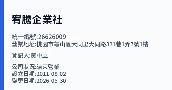 宥騰企業社的照片-統編 26626009(桃園市) 公司登記資料與營業項目詳細圖表