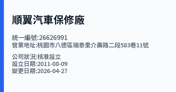 順翼汽車保修廠的照片-統編 26626991(桃園市) 公司登記資料與營業項目詳細圖表