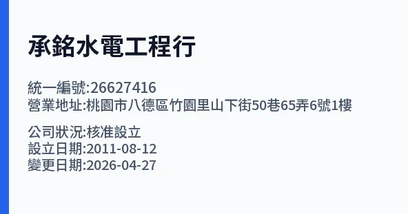 承銘水電工程行的照片-統編 26627416(桃園市) 公司登記資料與營業項目詳細圖表