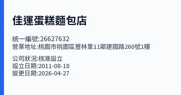佳運蛋糕麵包店的照片-統編 26627632(桃園市) 公司登記資料與營業項目詳細圖表