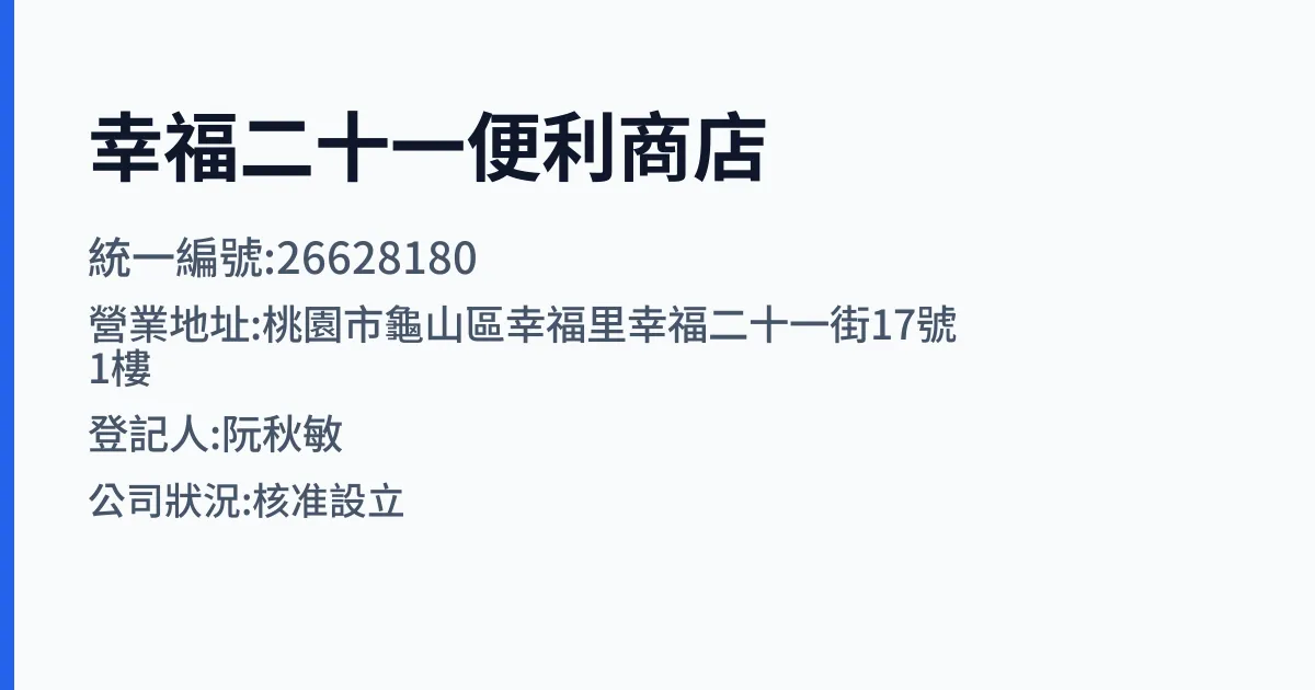 幸福二十一便利商店 - 統編 26628180(桃園市) 公司登記資料與營業項目詳細圖表