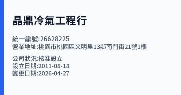 晶鼎冷氣工程行的照片-統編 26628225(桃園市) 公司登記資料與營業項目詳細圖表