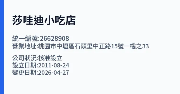 莎哇迪小吃店的照片-統編 26628908(桃園市) 公司登記資料與營業項目詳細圖表